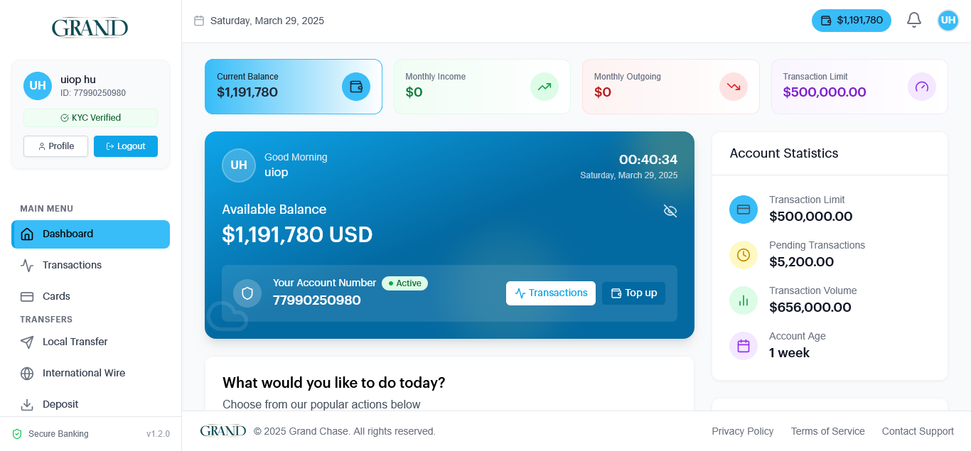 All Items - Buy Premium PHP Scripts, WordPress Themes and more